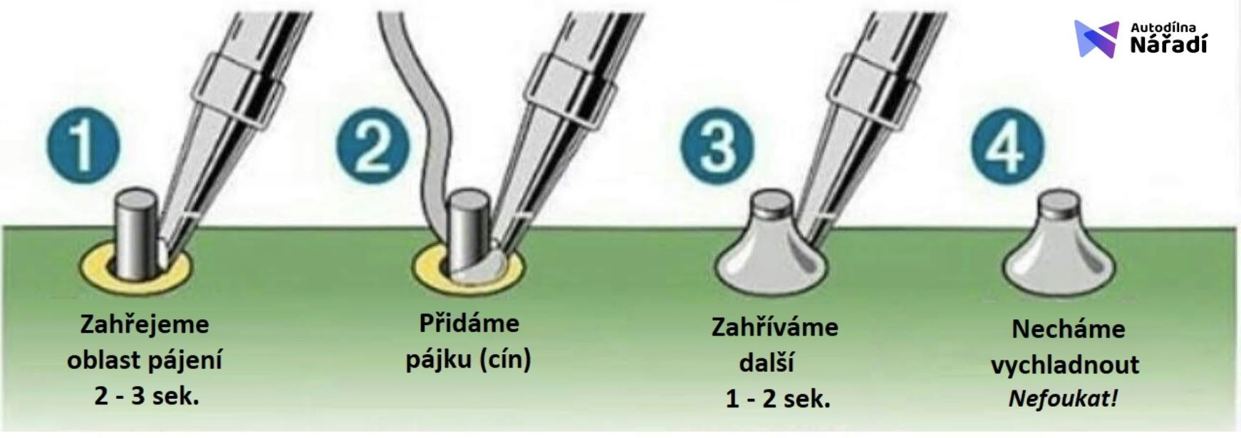 Jak pájet?